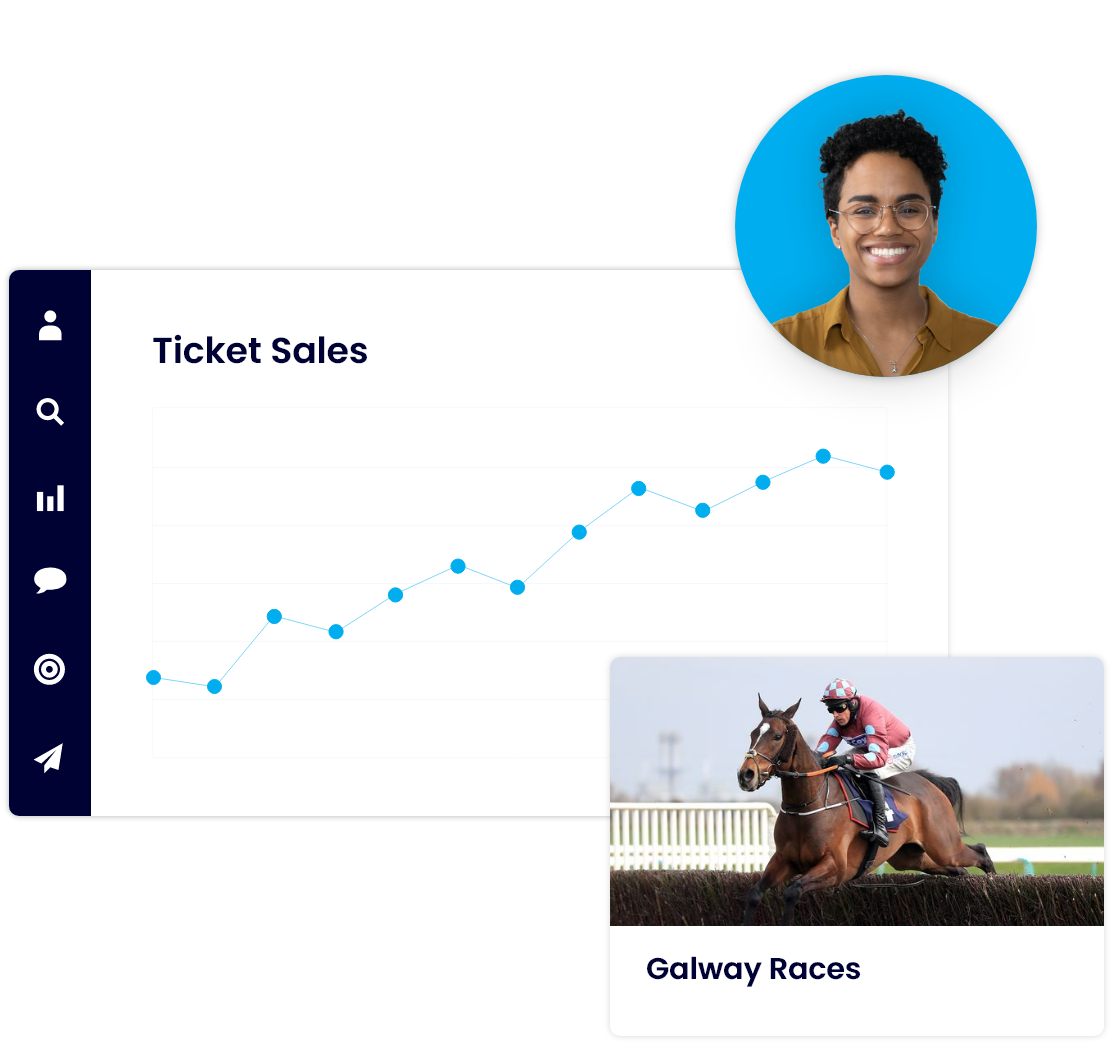 Future Ticketing – API Infrastructure for the Ticketing world