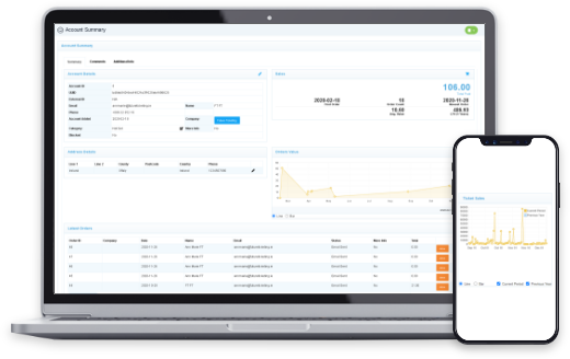Reporting & Finance – Future Ticketing