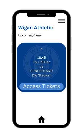 Ticket Office – Future Ticketing