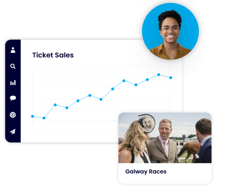 Future Ticketing – API Infrastructure for the Ticketing world